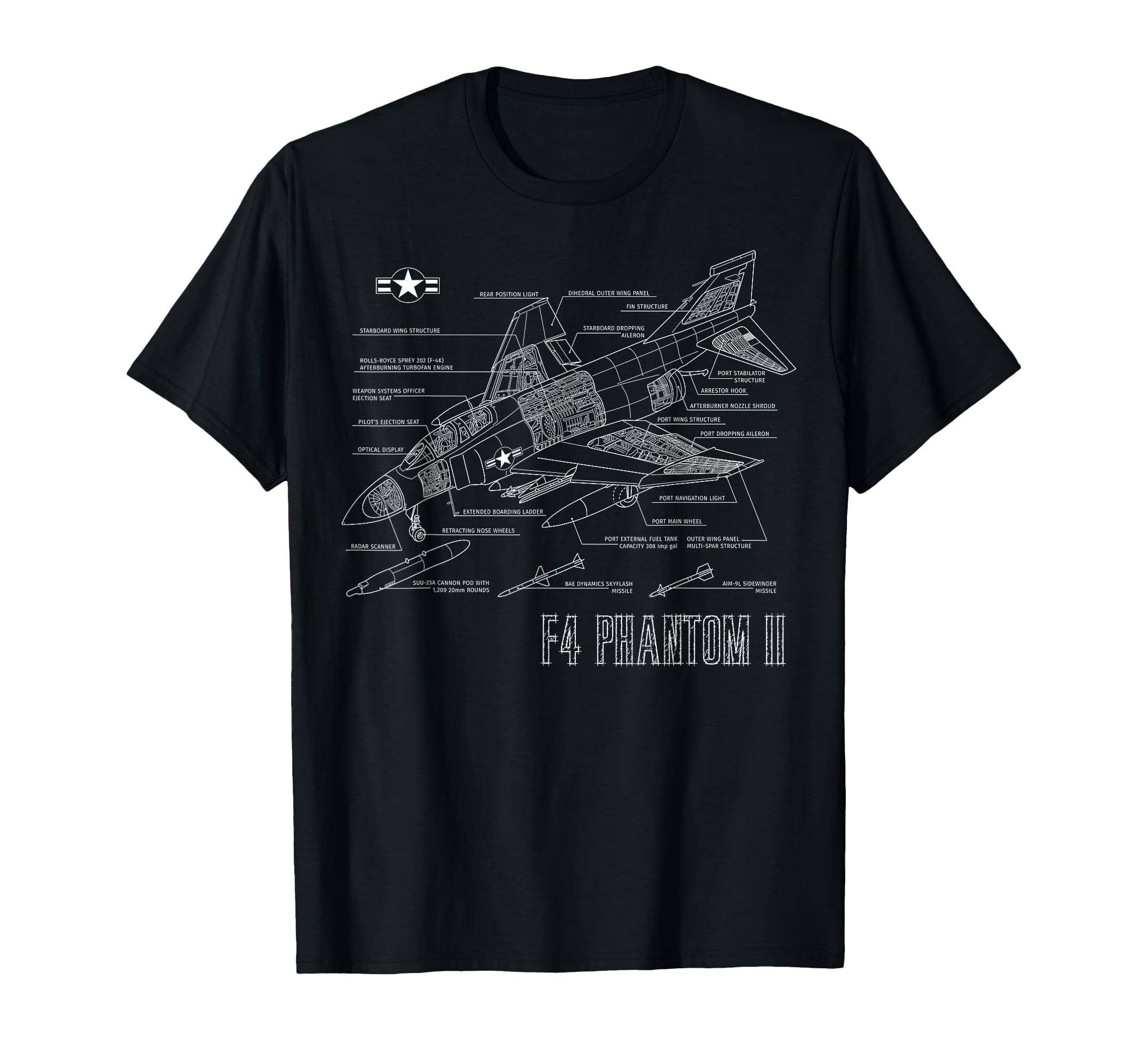 Amazon.com: Vintage F4 Phantom II Jet Military Aviation blueprint gift ...
