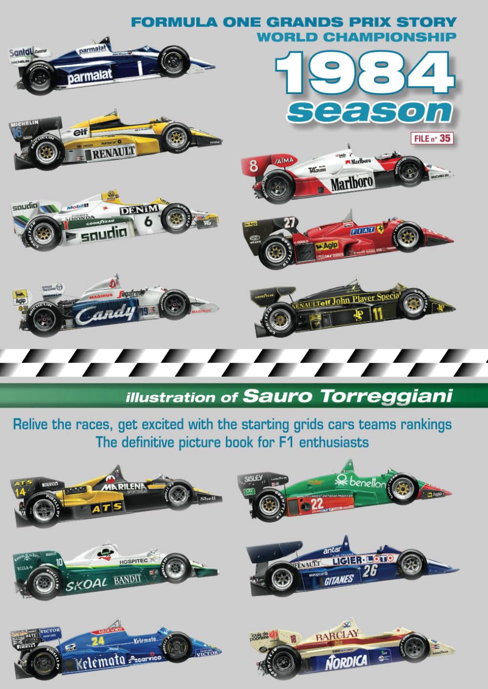 Formula One Grands Prix Story 1984 Season World Championship: Relive ...