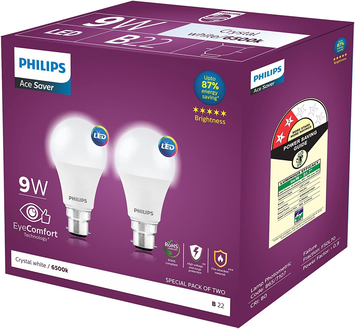 Buy Panasonic Base B22 15-Watt LED Bulb (Pack of 2, Cool Day Light ...