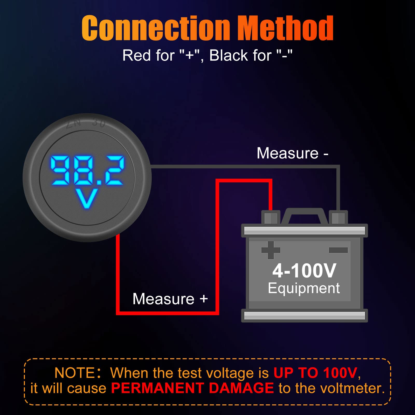Snapklik.com : 2PCS DC 12V 24V Voltage Meter, 4V-100V Battery Voltmeter ...