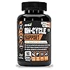 Amazon.com: Iron Labs Nutrition: Cycle Support Plus NAC (N-Acetyl-L ...