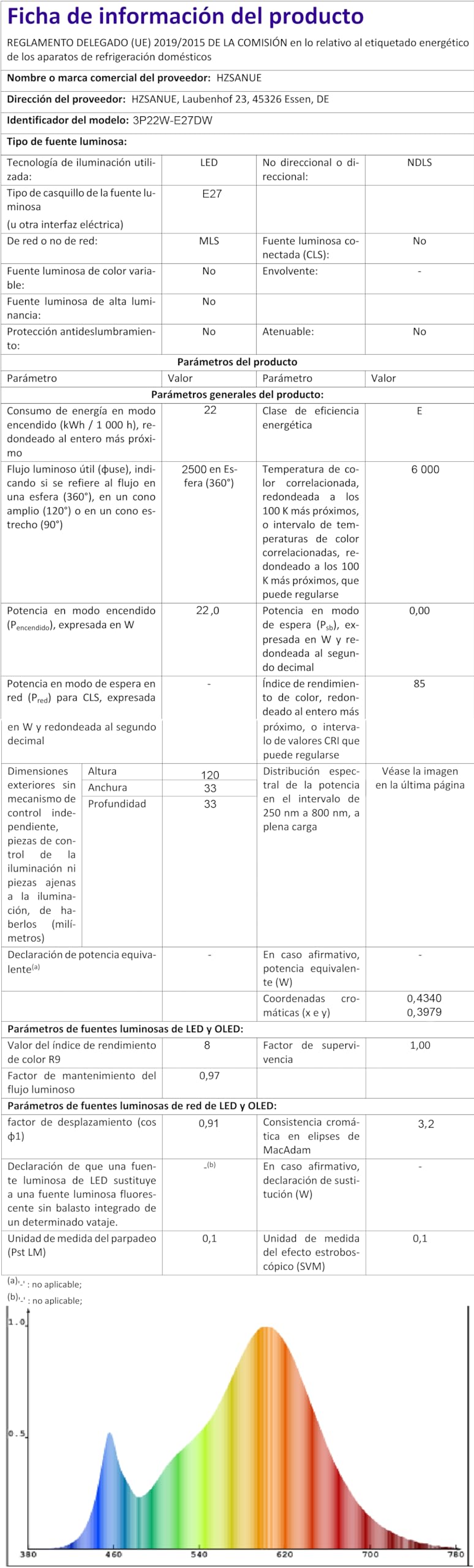RADIUM Lampenwerk RALOGEN-LAMPE RJH-TD 230/C/E27 70 Watt : Amazon.es ...
