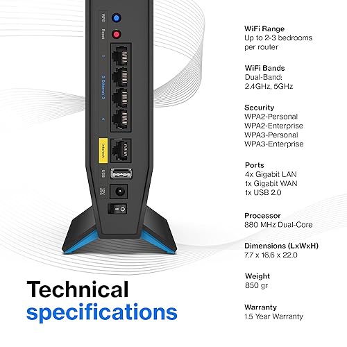 Snapklik.com : Linksys E8450 AX3200 WiFi 6 Router: Dual-Band Wireless ...