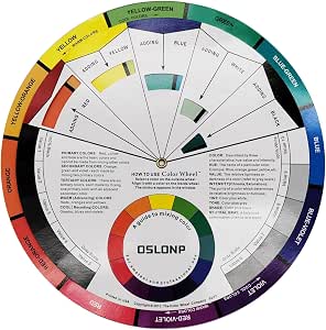 Amazon.com: OSLONP 9.25 Inch Color Relationship Wheel Color Matching ...