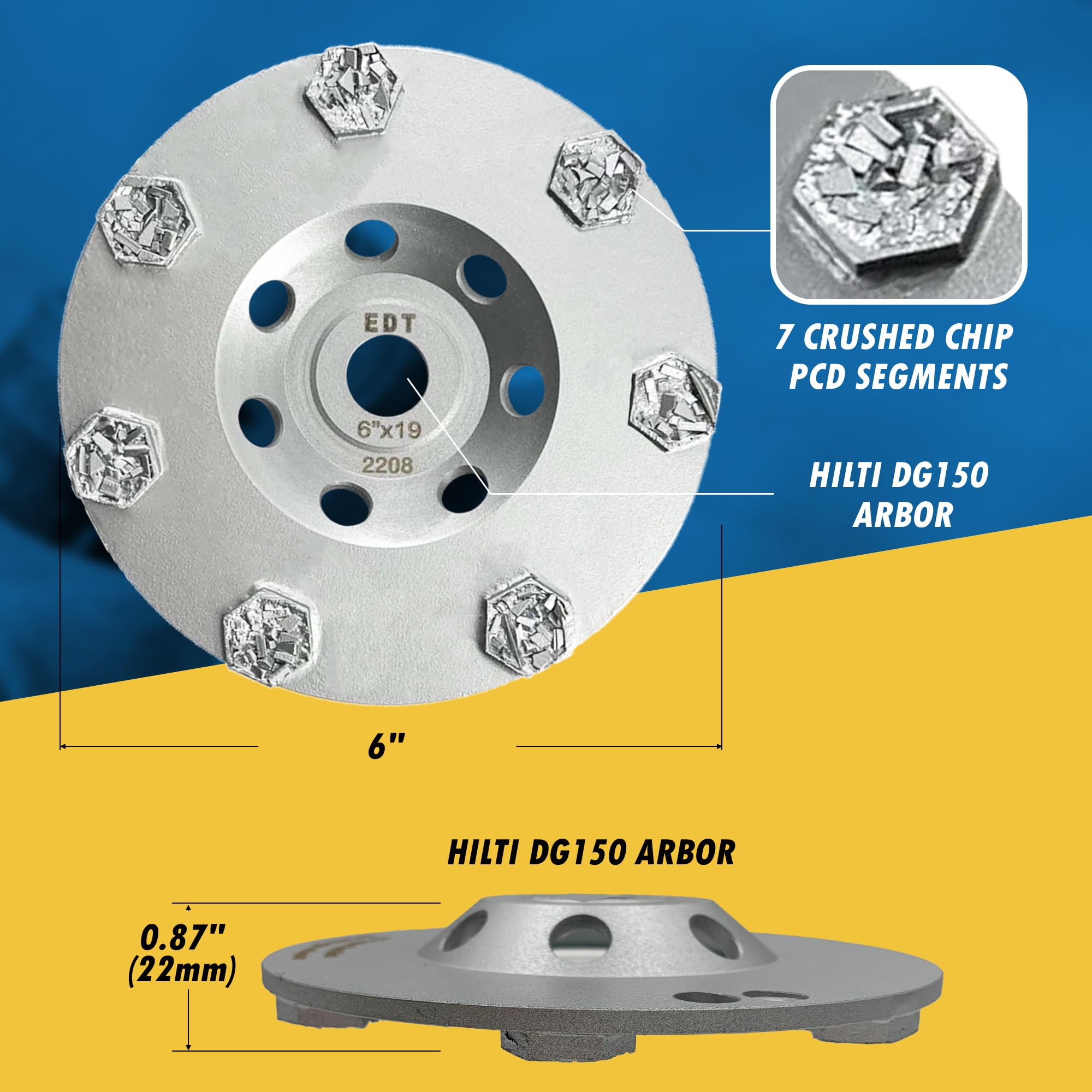 Snapklik.com : 6" PCD Grinding Wheel For Epoxy, Glue, Mastic And Paint ...