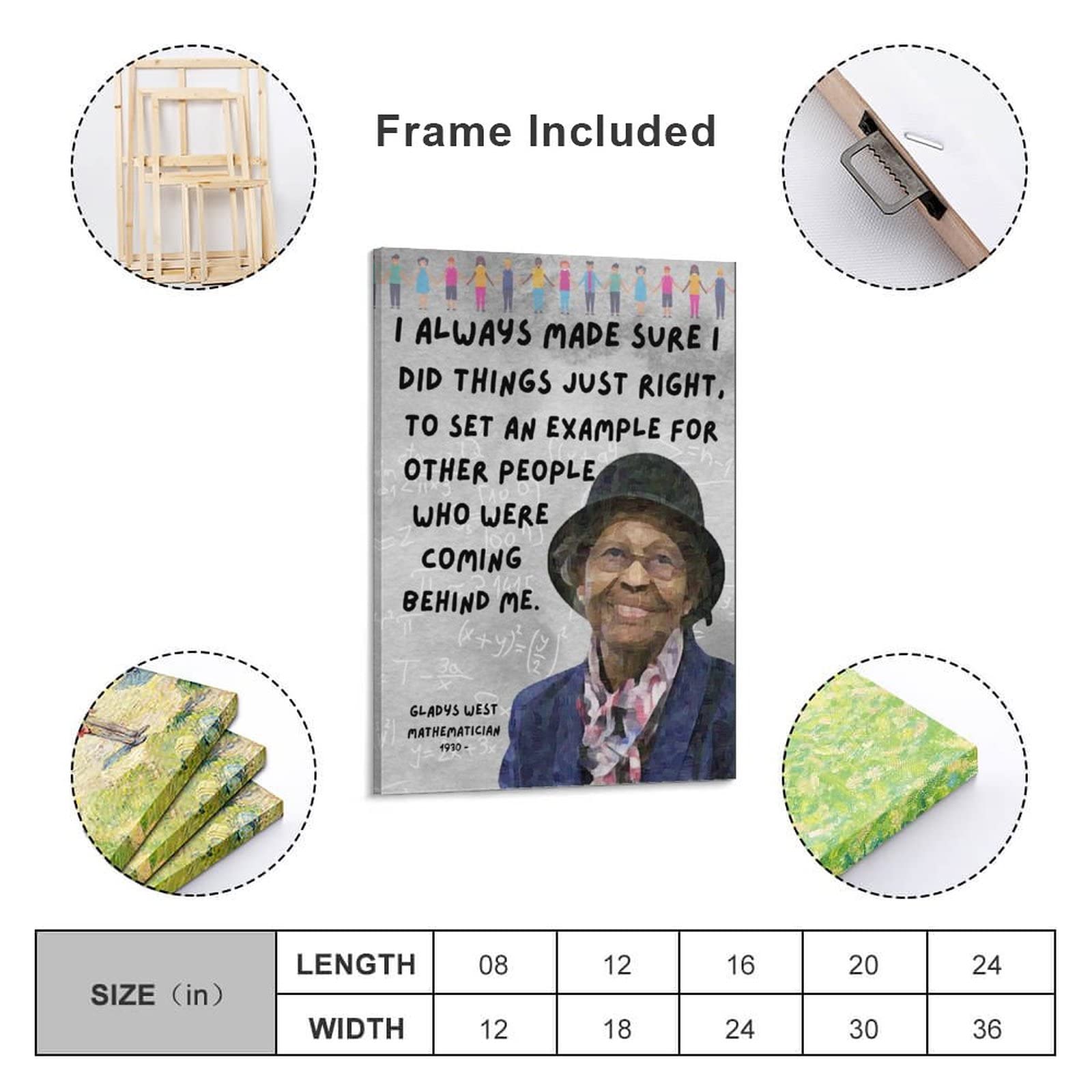 Famous Black Inventor Quotes Famous Black Mathematicians Whom The