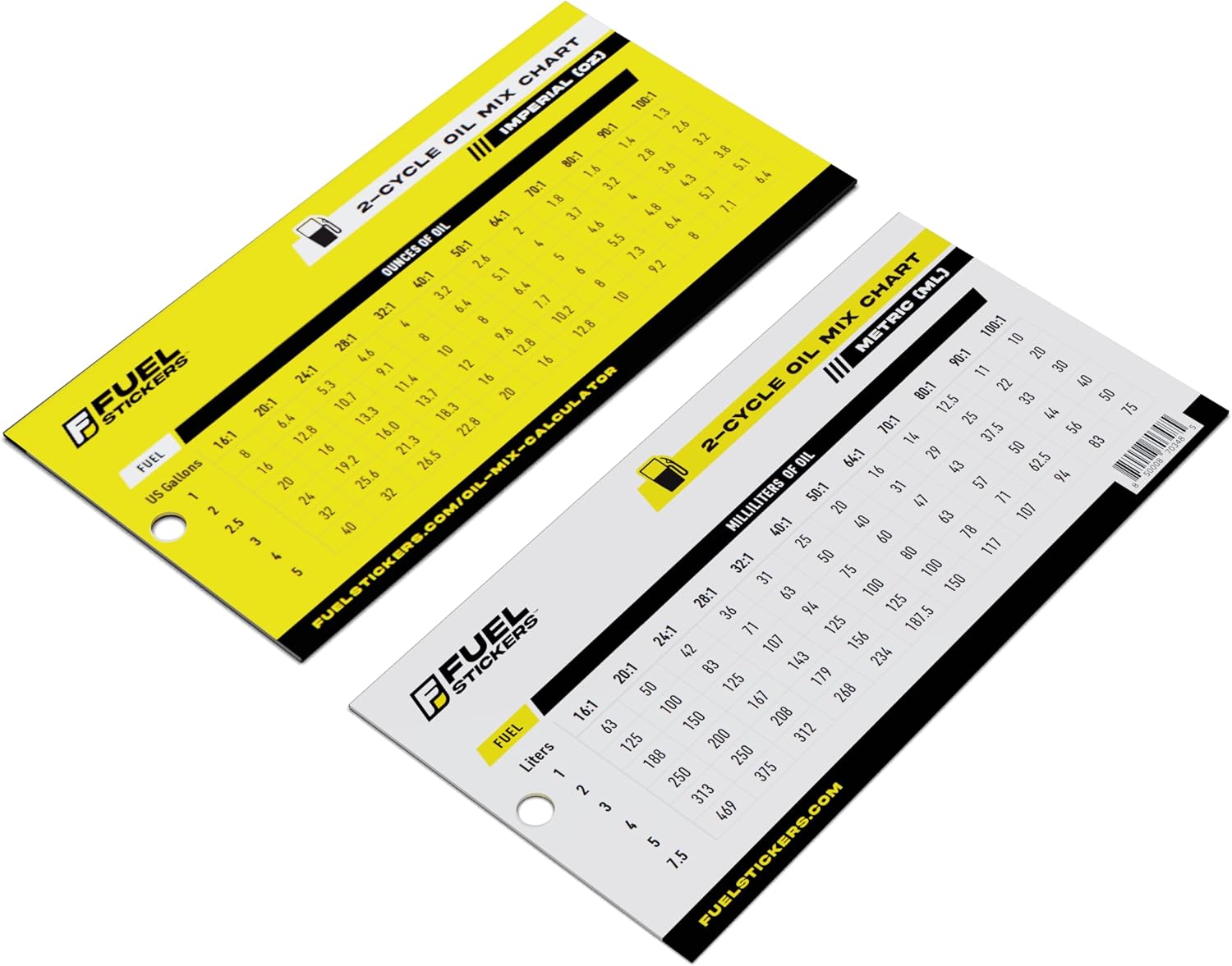 Amazon.com - 2 Stroke Oil Mix Chart - Quick Reference | Gas Oil Mix ...