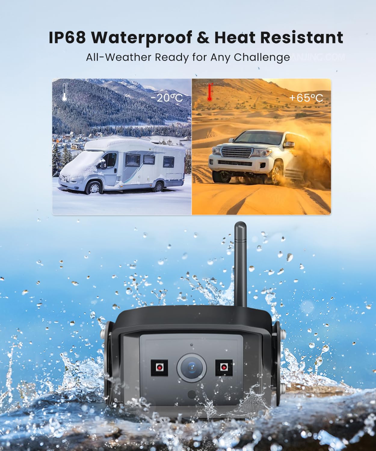 Snapklik.com : AUTO-VOX 7" HD Wireless Backup Camera For Furrion System ...