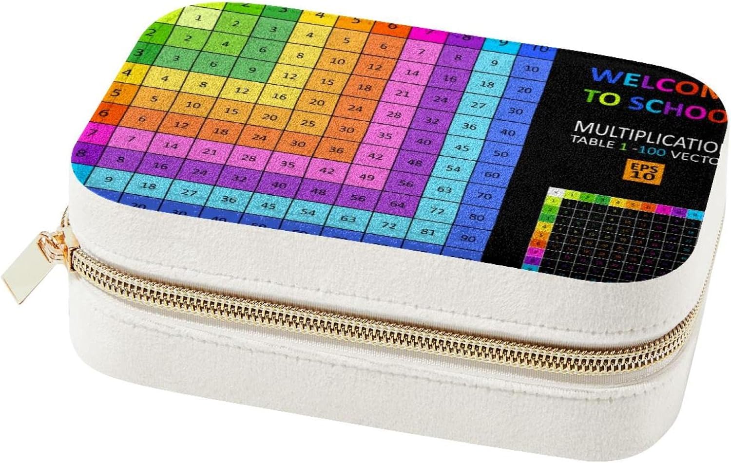 Amazon.com: Multiplication Table Velvet Jewelry Storage Box - Portable ...