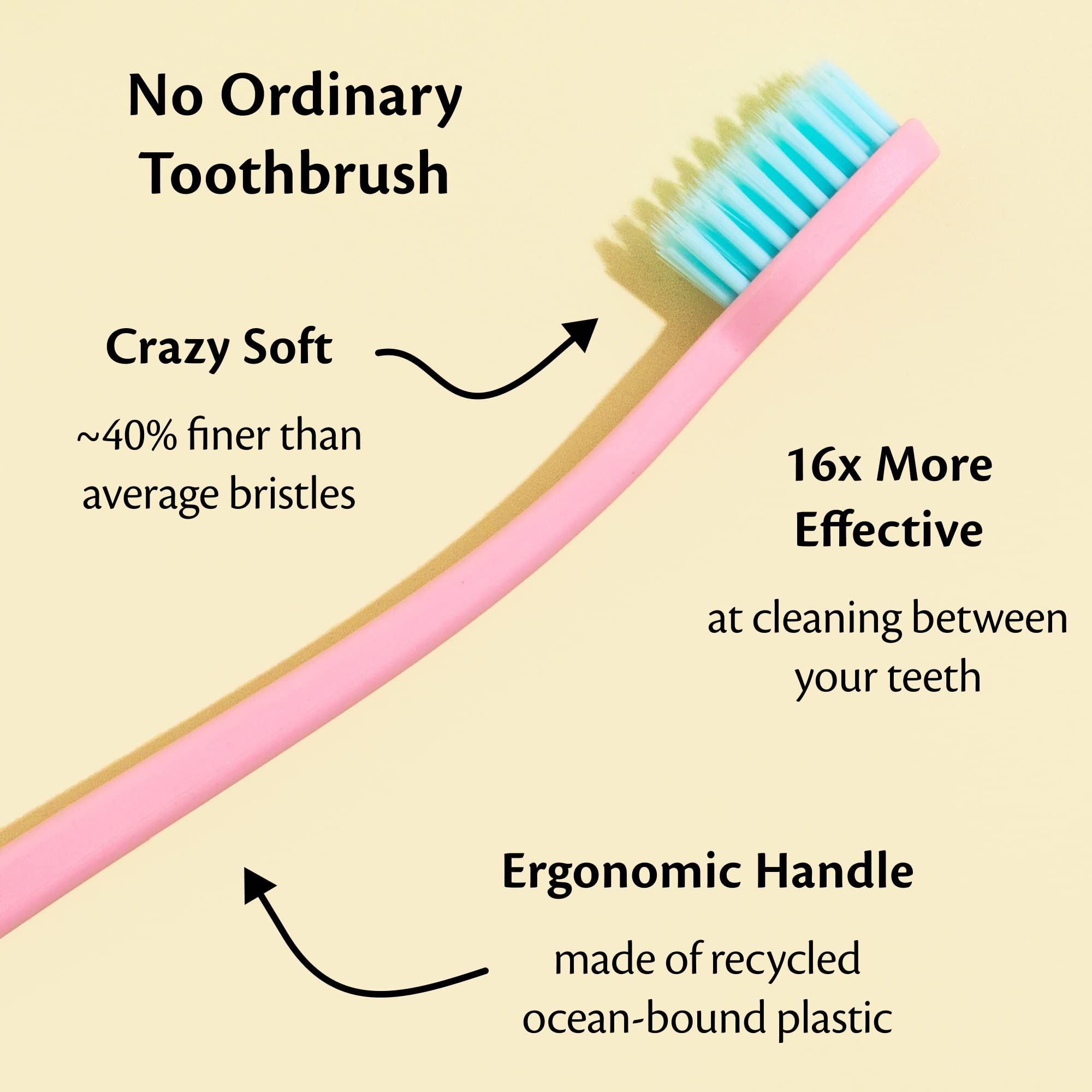 Snapklik.com : Cocobrush, Ultra-Soft Manual Toothbrush, Dentist-Designed, Gentle On Gums, Made ...