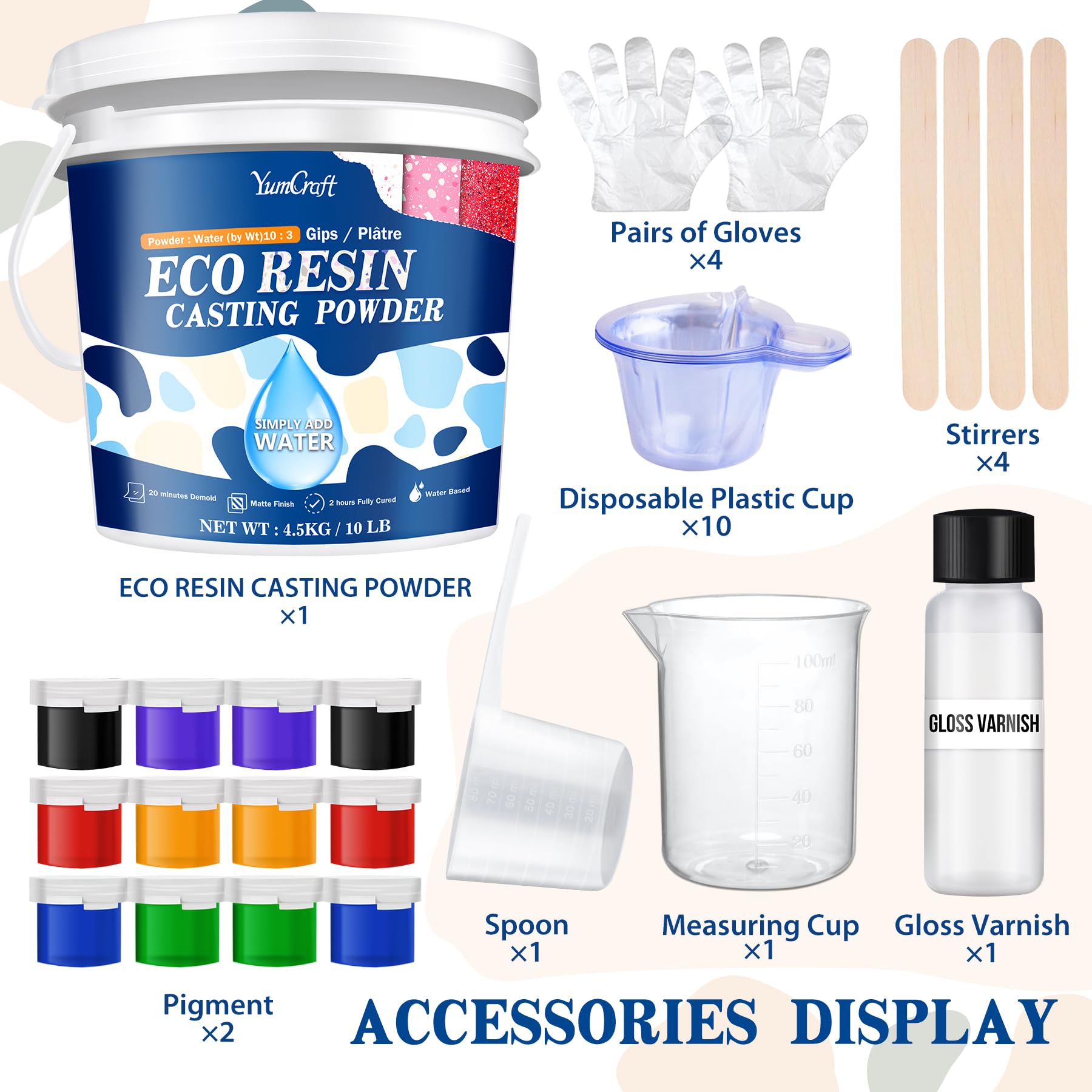 Resin Crete Eco Resin | Best Selling Aqua Cast ® Water Activated ...