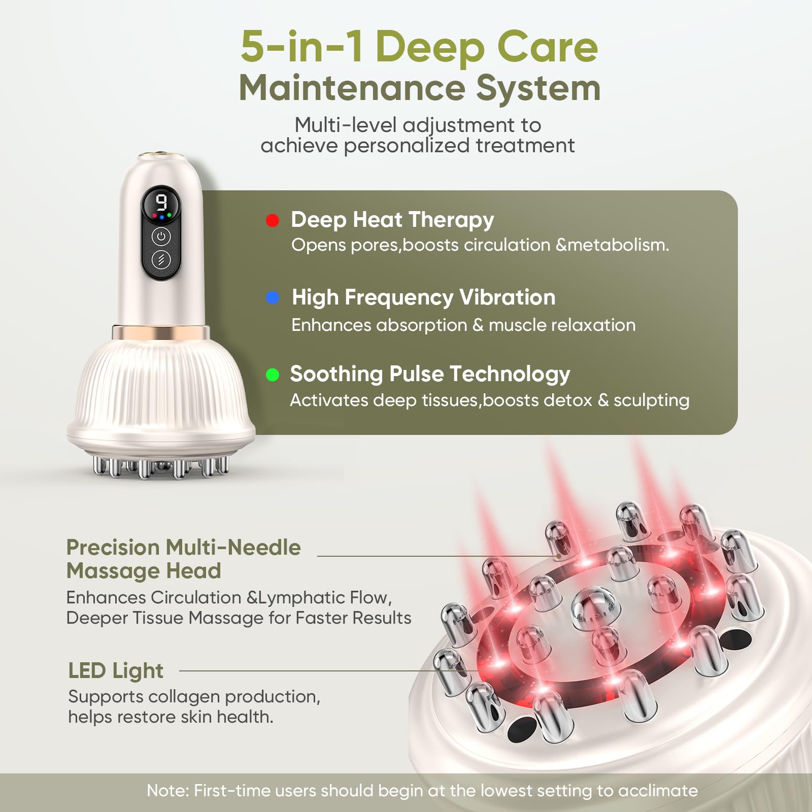 Snapklik.com : Body Sculpting Machine Lymphatic Drainage Massager ...