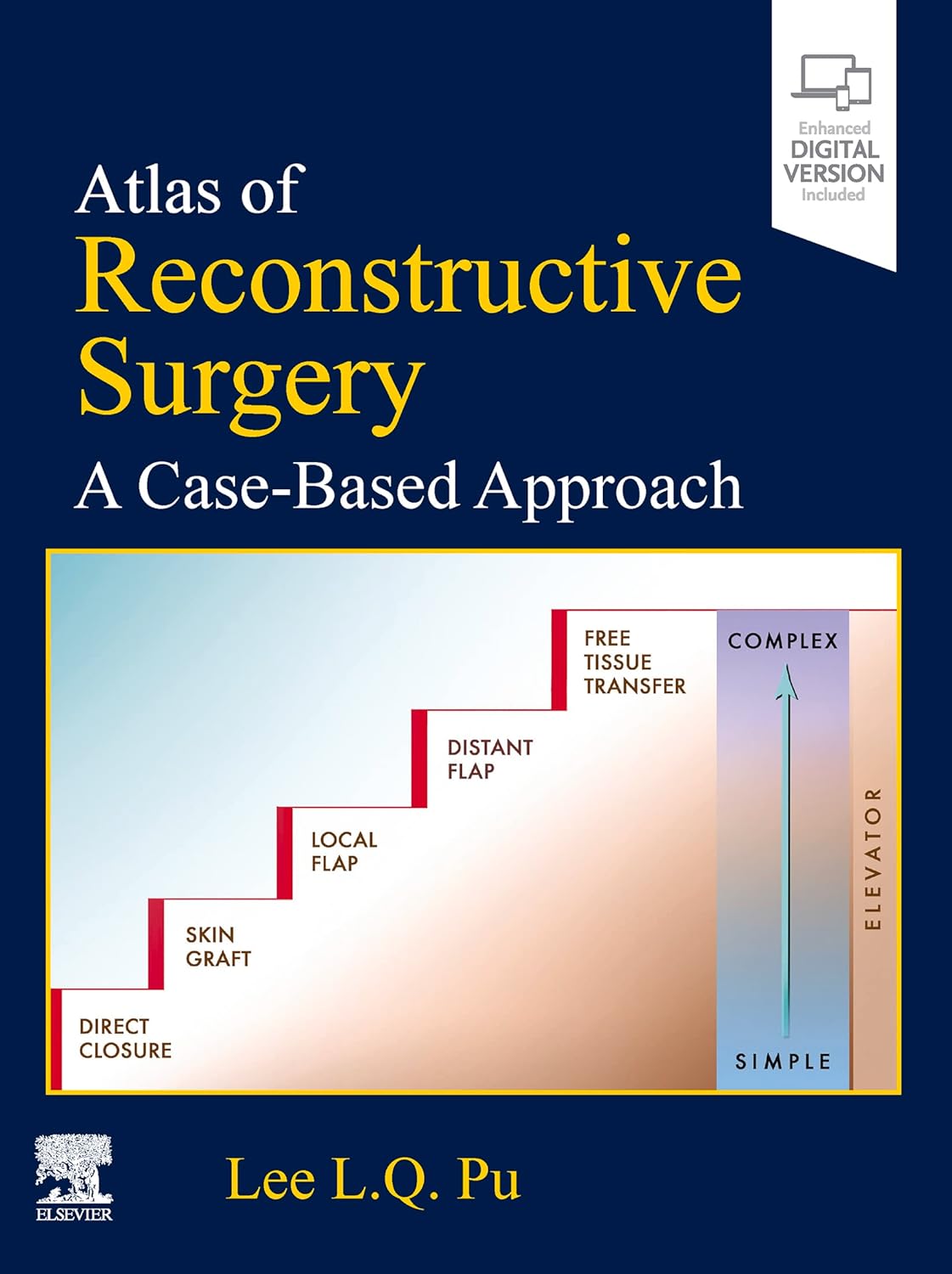 Amazon.com: Atlas of Reconstructive Surgery: A Case-Based Approach - E ...