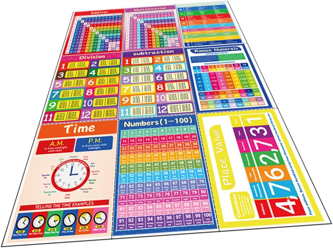 Amazon.com: 9 Sheets Learning Stickers Decor Math Posters Learning ...
