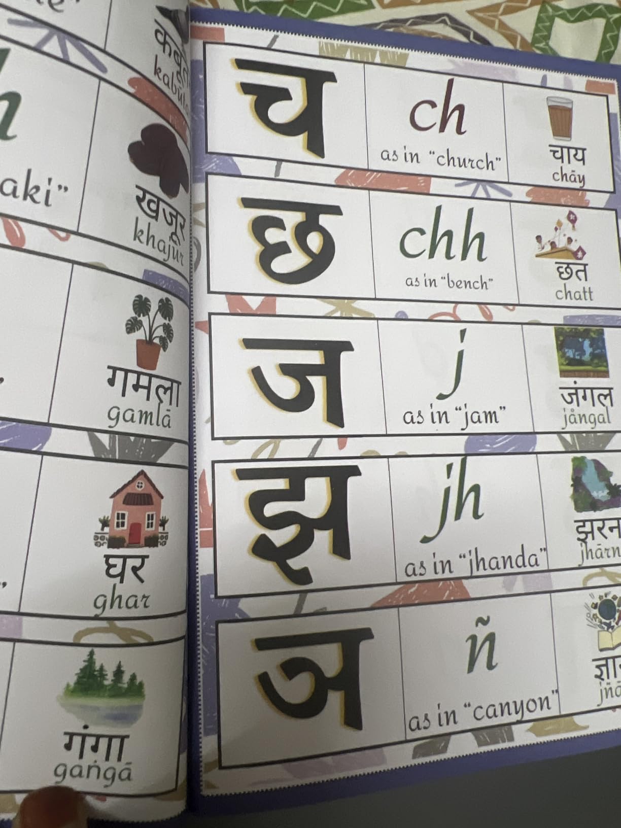 My First Hindi Learning Book for Kids | Learn Hindi Alphabets, Matras ...