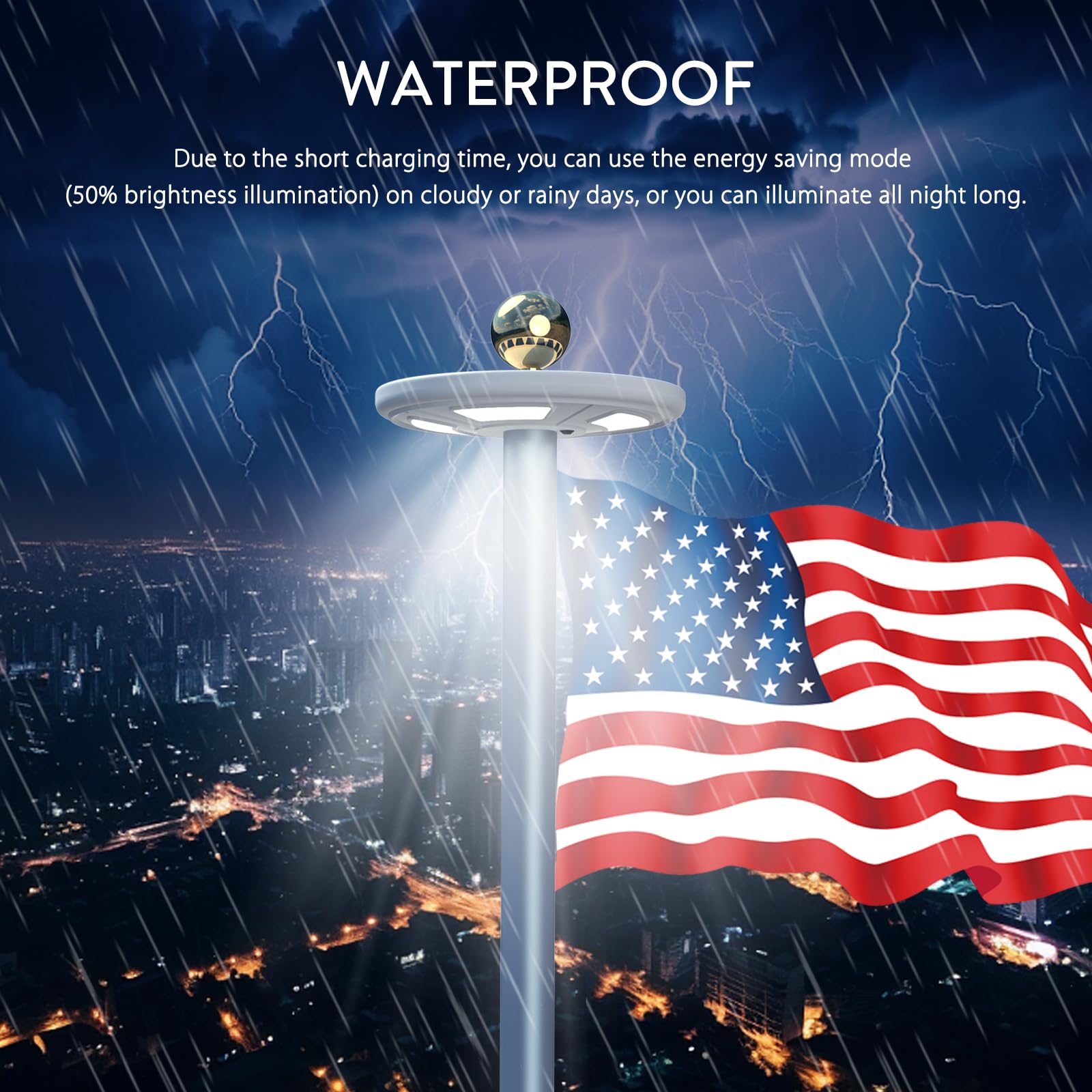 Led Flag Pole Flood Light