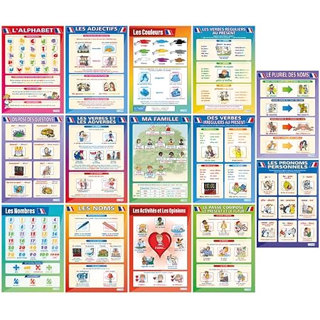 A3 French poster pack teaching aid / classroom resources, containing ...
