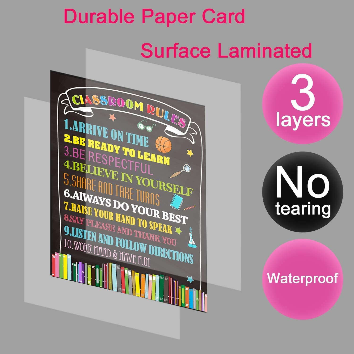 Classroom Rules Poster Back to School Classroom Philippines | Ubuy