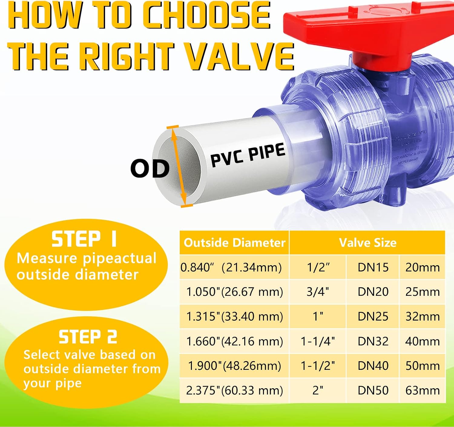 Clear UPVC Ball Valve, 3/4 Inch (DN20) Slip Double Nepal | Ubuy
