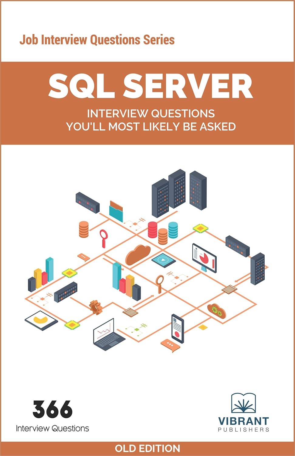 SQL Server Interview Questions You'll Most Likely Be Asked (Job ...