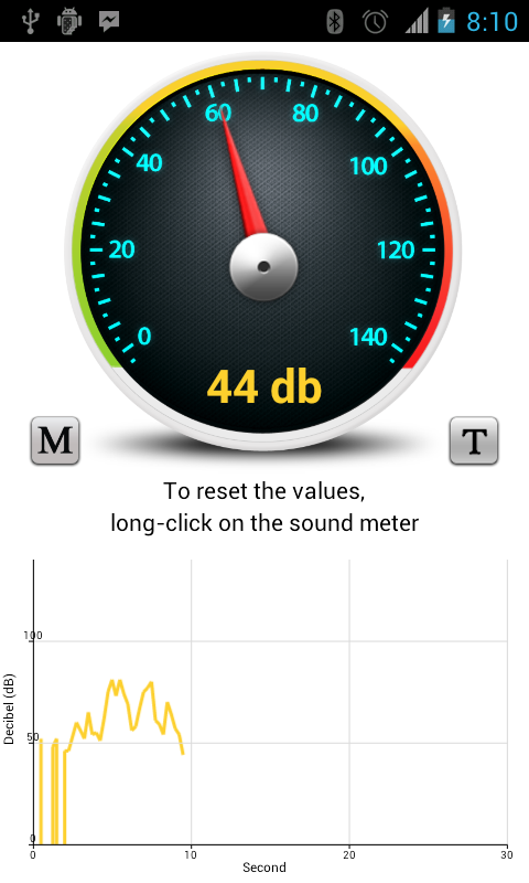 Sound Meter - App on the Amazon Appstore