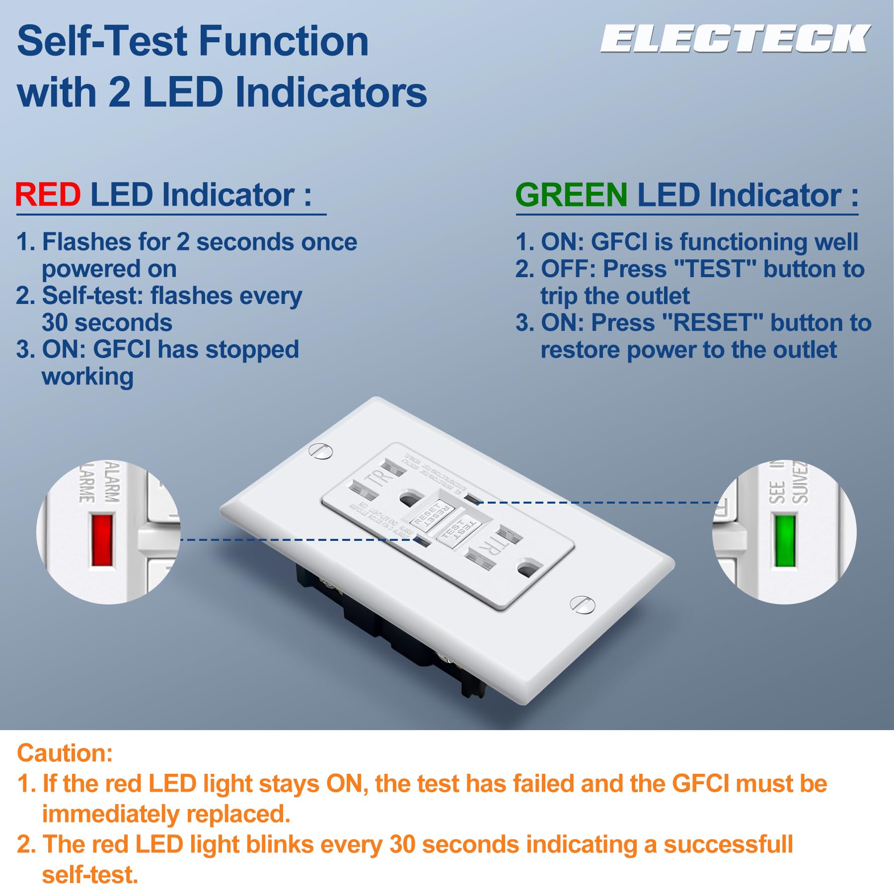 Ground Fault Circuit Interrupter Failure ELEGRP GFCI Outlet 15 Amp,