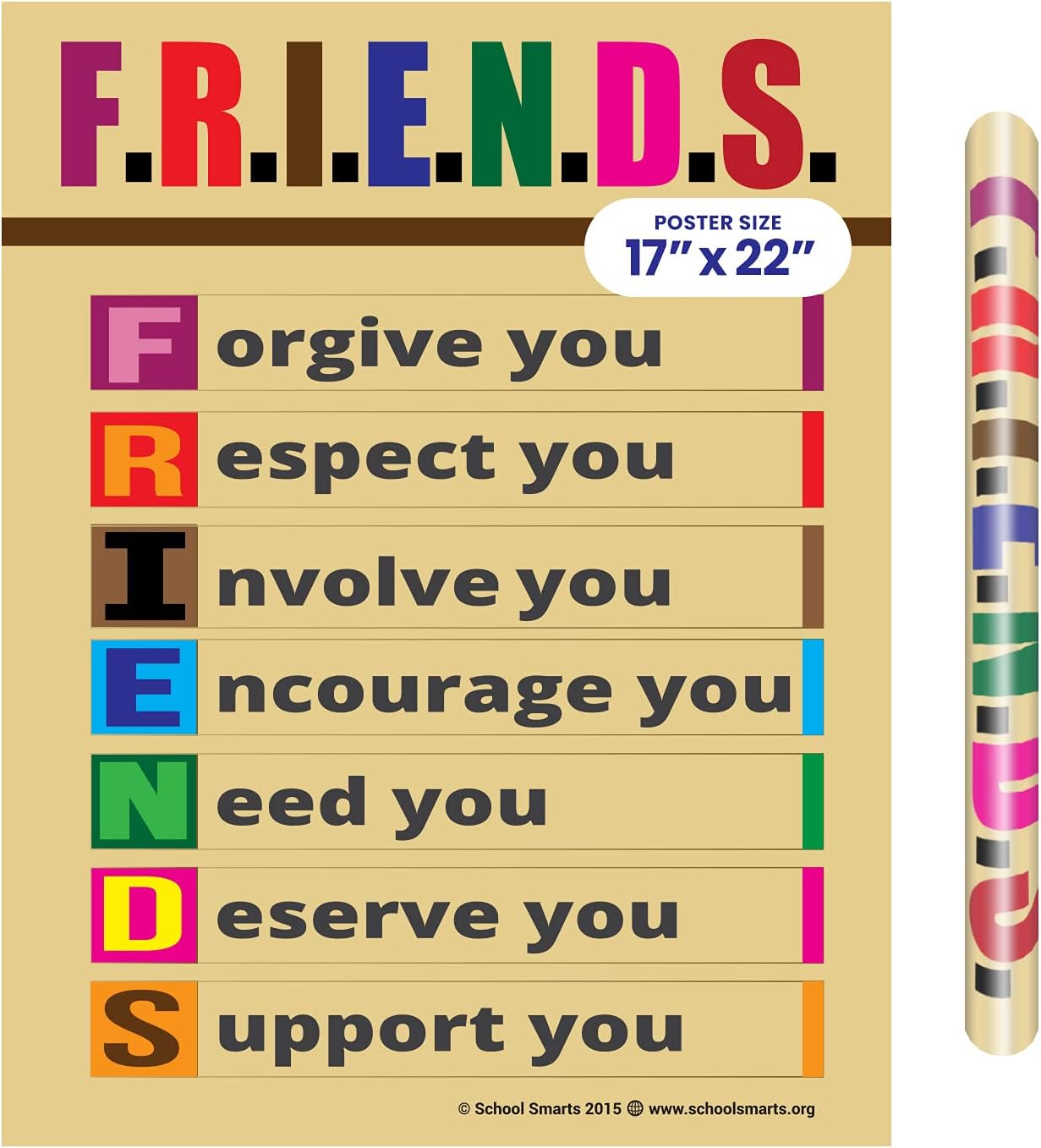 Amazon.com : School Smarts 17” x 22 Laminated Inspirational Classroom ...