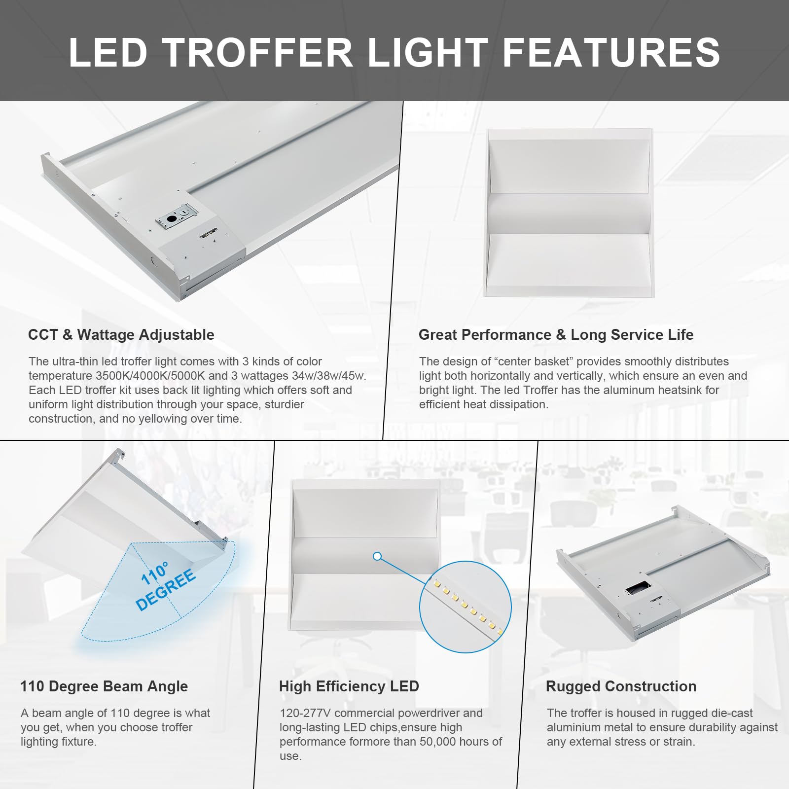2x2 Recessed Light Distribution