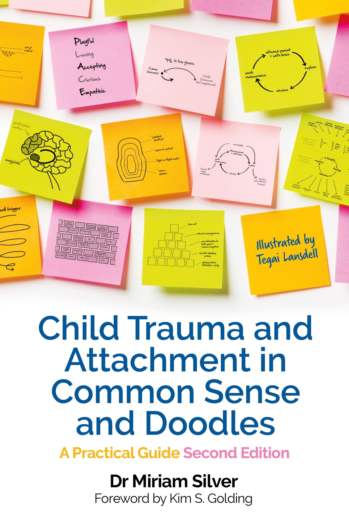 Child Trauma and Attachment in Common Sense and Doodles – Second ...