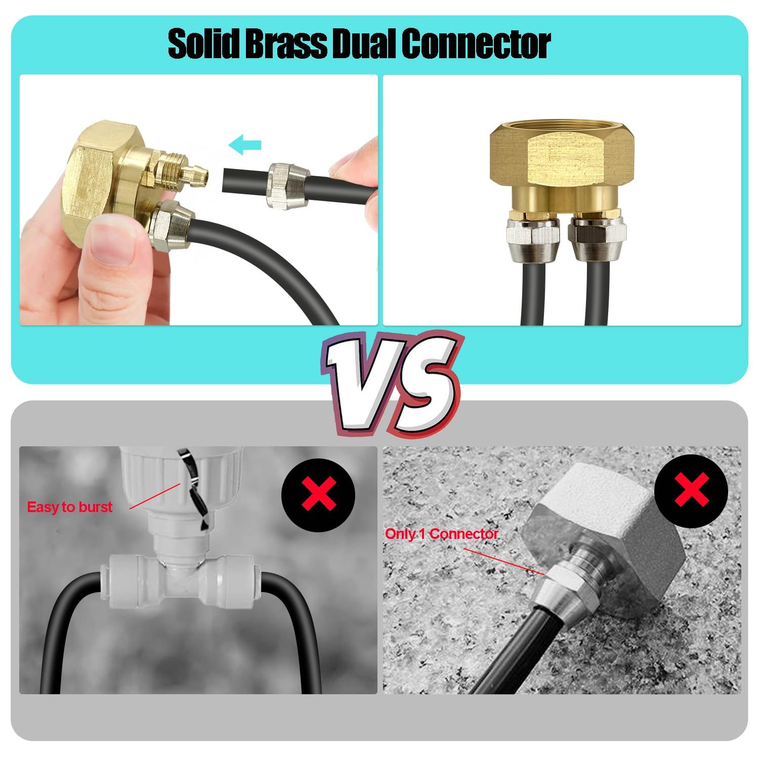 Snapklik.com : Drip Irrigation Hose Connector, 4 Pcs 3/4" To Dual 1/4 ...