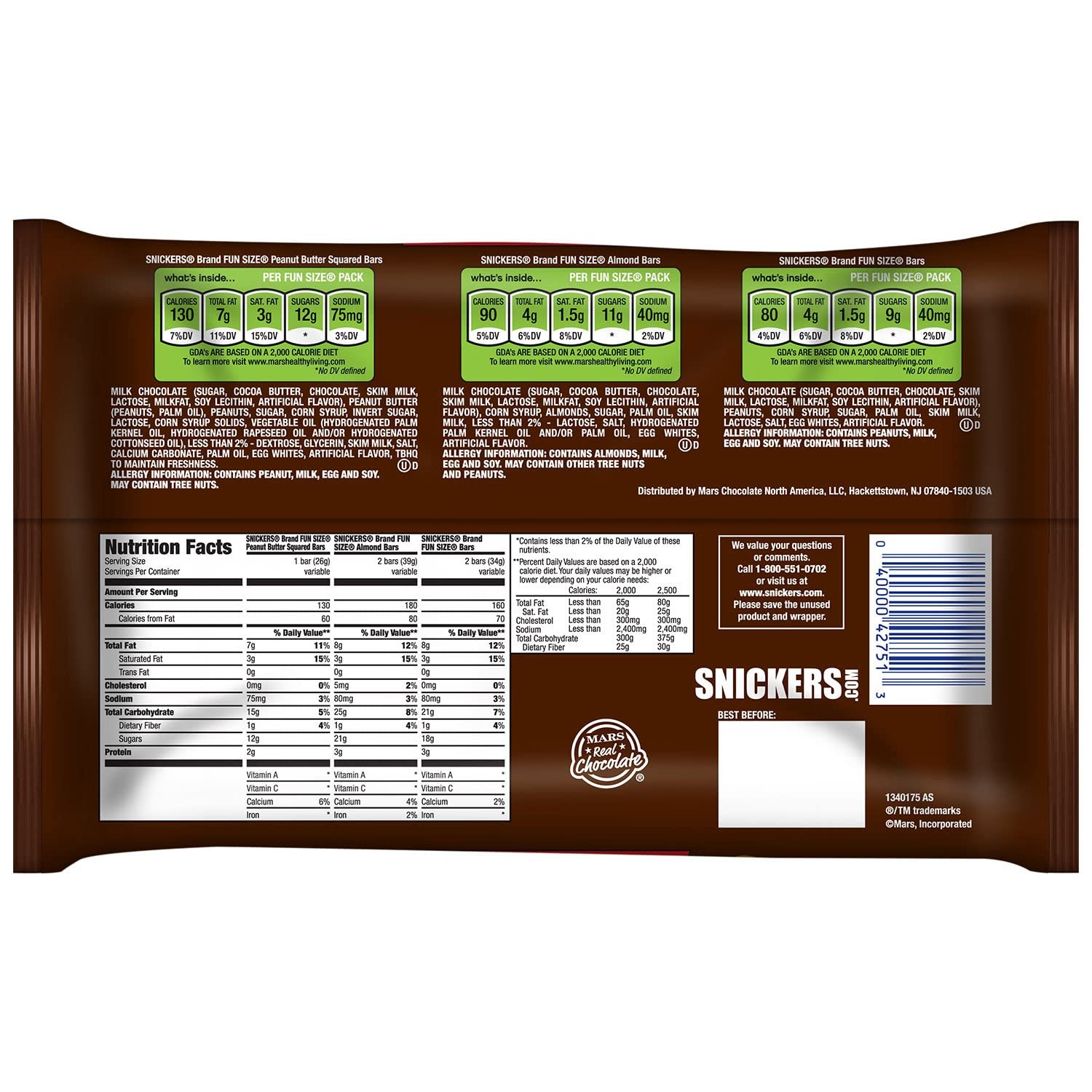 Snickers Nutrition Facts