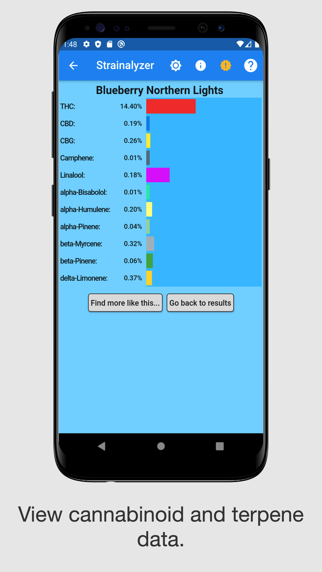Strainalyzer - Research cannabis strains completely offline.-Amazonアプリ ...