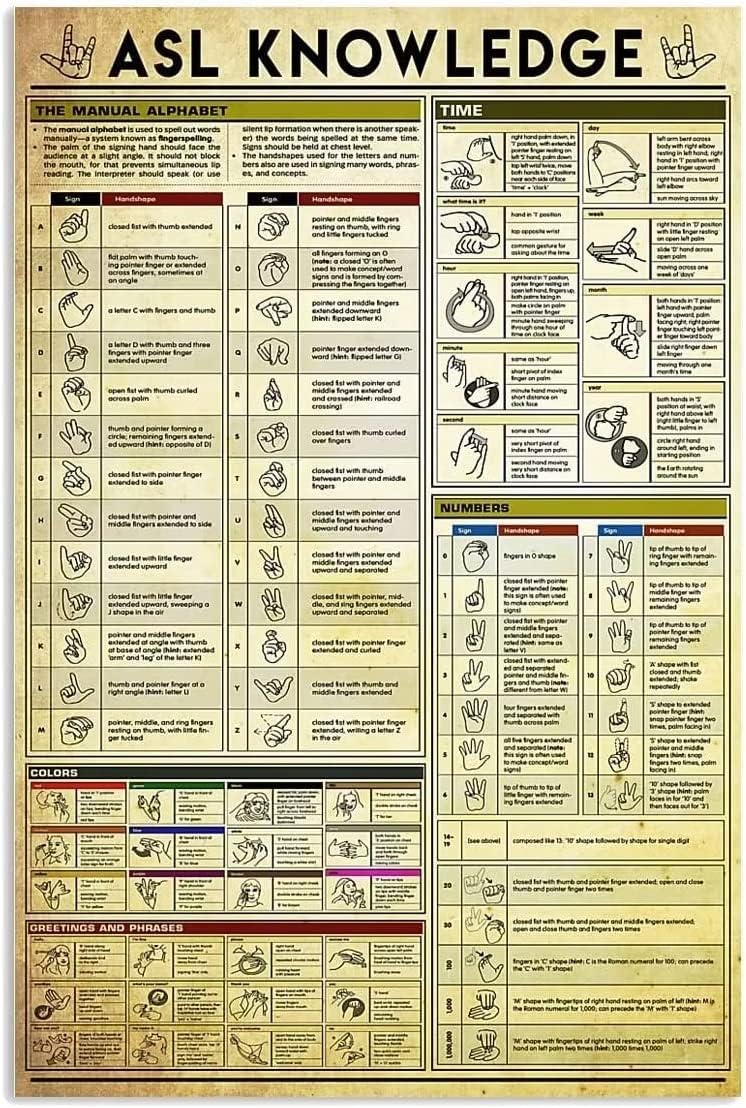 Amazon.com: Starotore American Sign Language Knowledge Metal Tin Signs ...