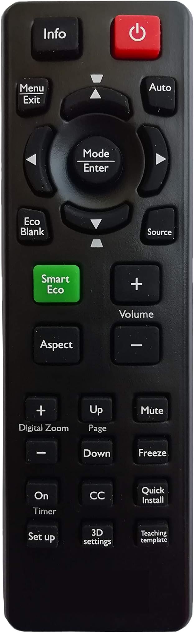 Buy TECVITY® Remote Control Replacement for NEC Projector Remotes ...