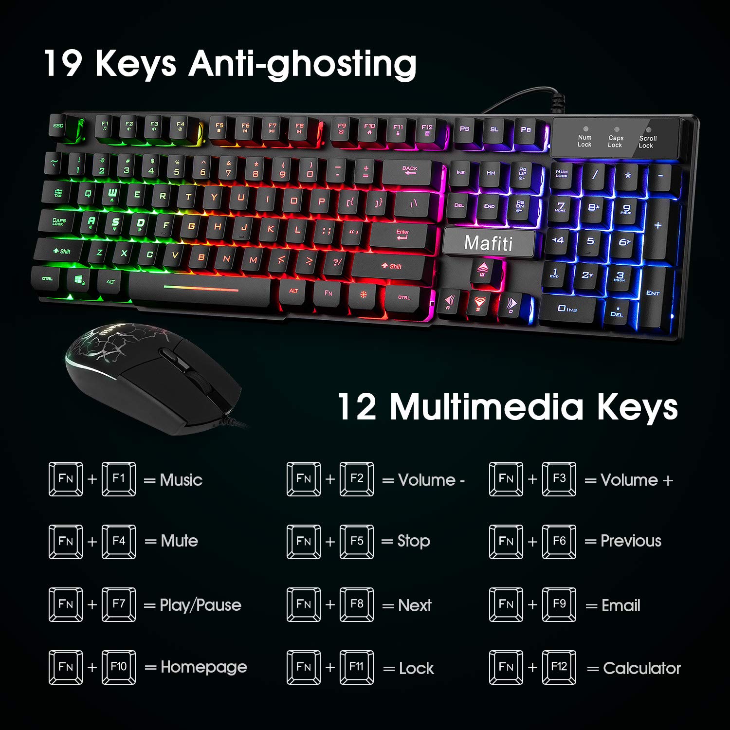 Buy mafiti RK101 Computer Keyboard Mouse Combo Wired, RGB Backlit USB ...
