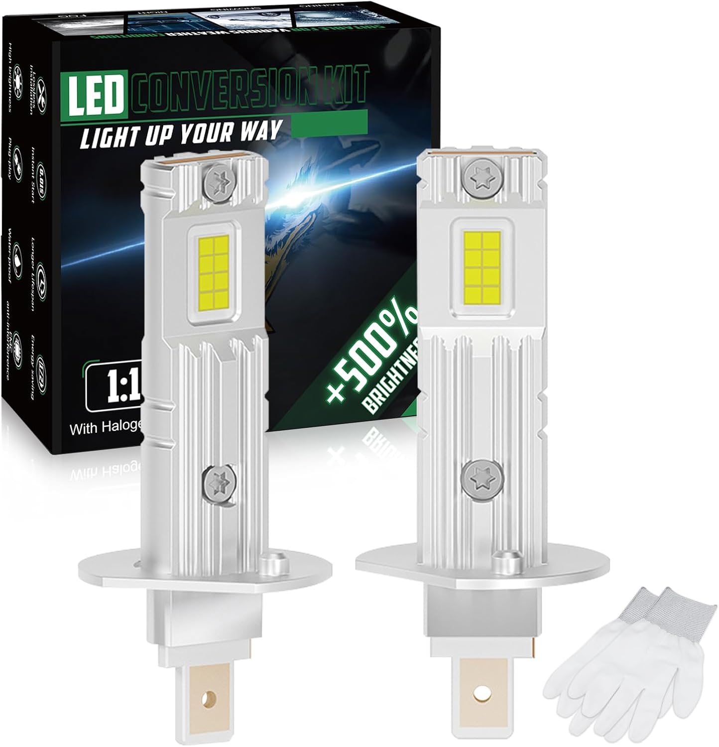 Afurkuot H1 LED Headlight Bulbs, 72W 6500K 12000 LM 500% Brighter Than ...