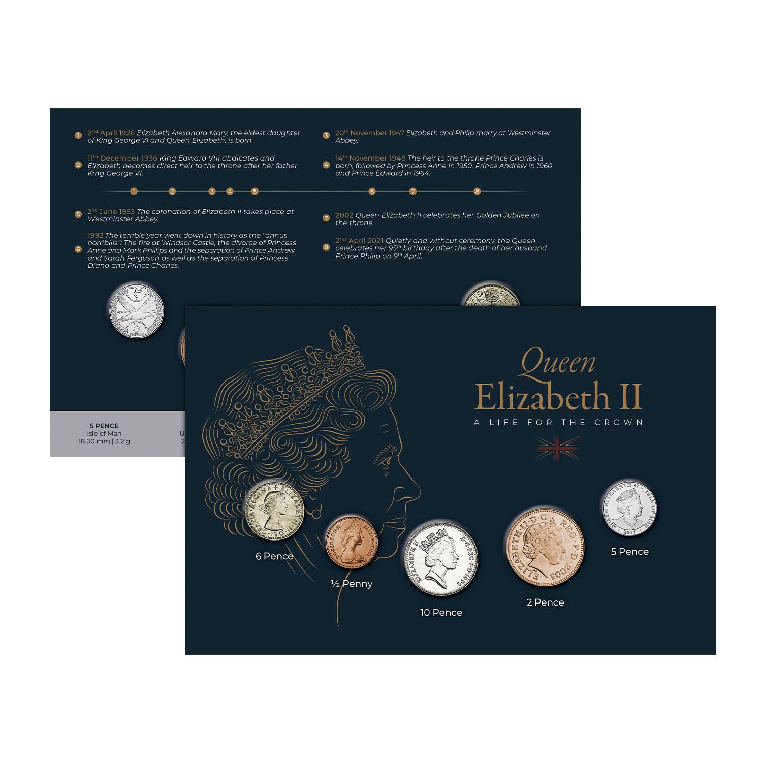 Queen Elizabeth II Coin Collection: A Life for the Crown - 5 ...