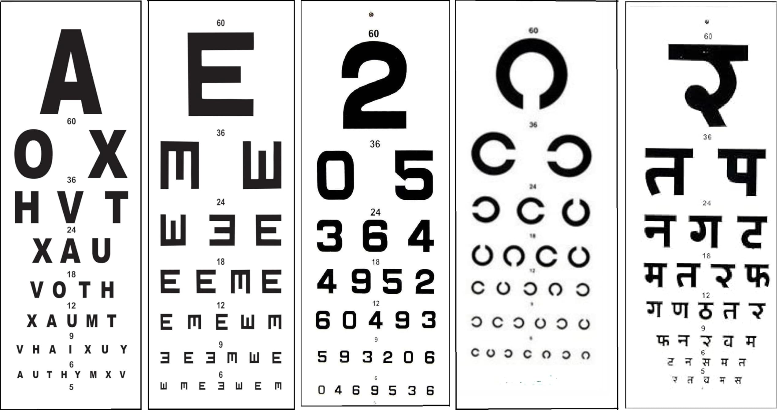 Hyzik Snellen Eye Vision Test Chart For Eye Testing English ...