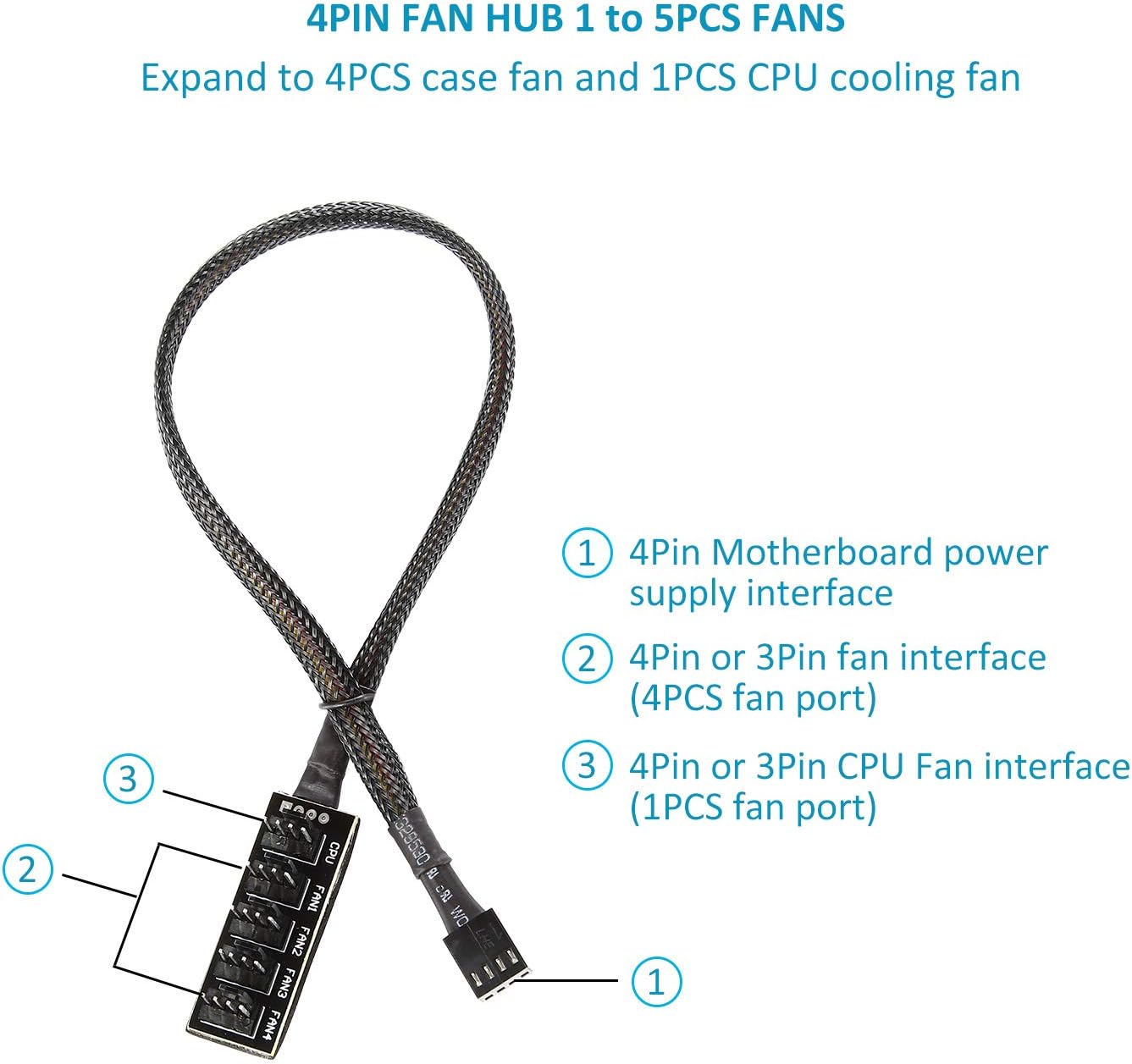 4Pin PWM Fan Hub Cable - 5 Port Splitter for Philippines | Ubuy