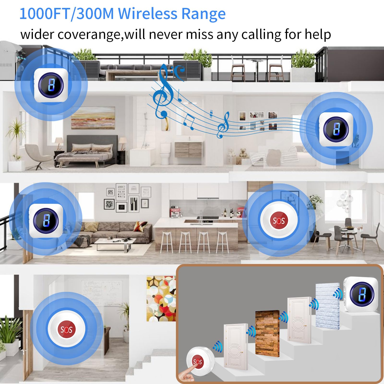 Snapklik.com : Wireless Caregiver Pager Panic Button Nurse Calling Life ...