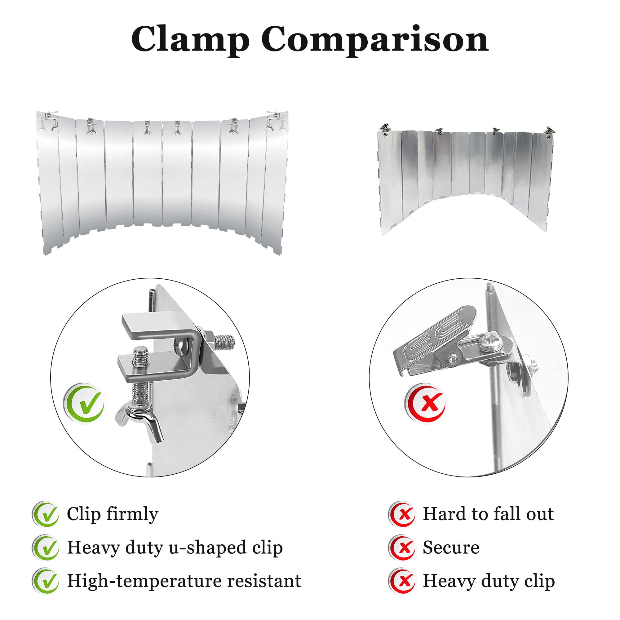 Snapklik.com : Patio Heater Reflector Shield, Upgraded 12" Height Heat ...