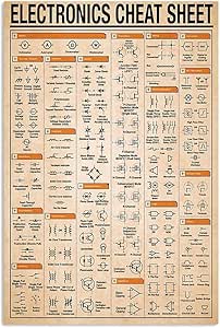 Amazon.com: Electronics Cheat Sheet Tin Sign Vintage Wall Poster Electrician Poster,Vintage Tin ...