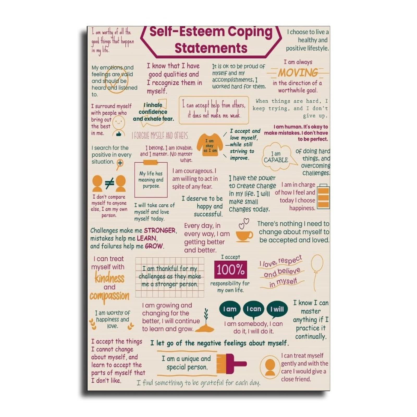 Wall Art Poster Self Esteem Coping Statements Positive Affirmations ...