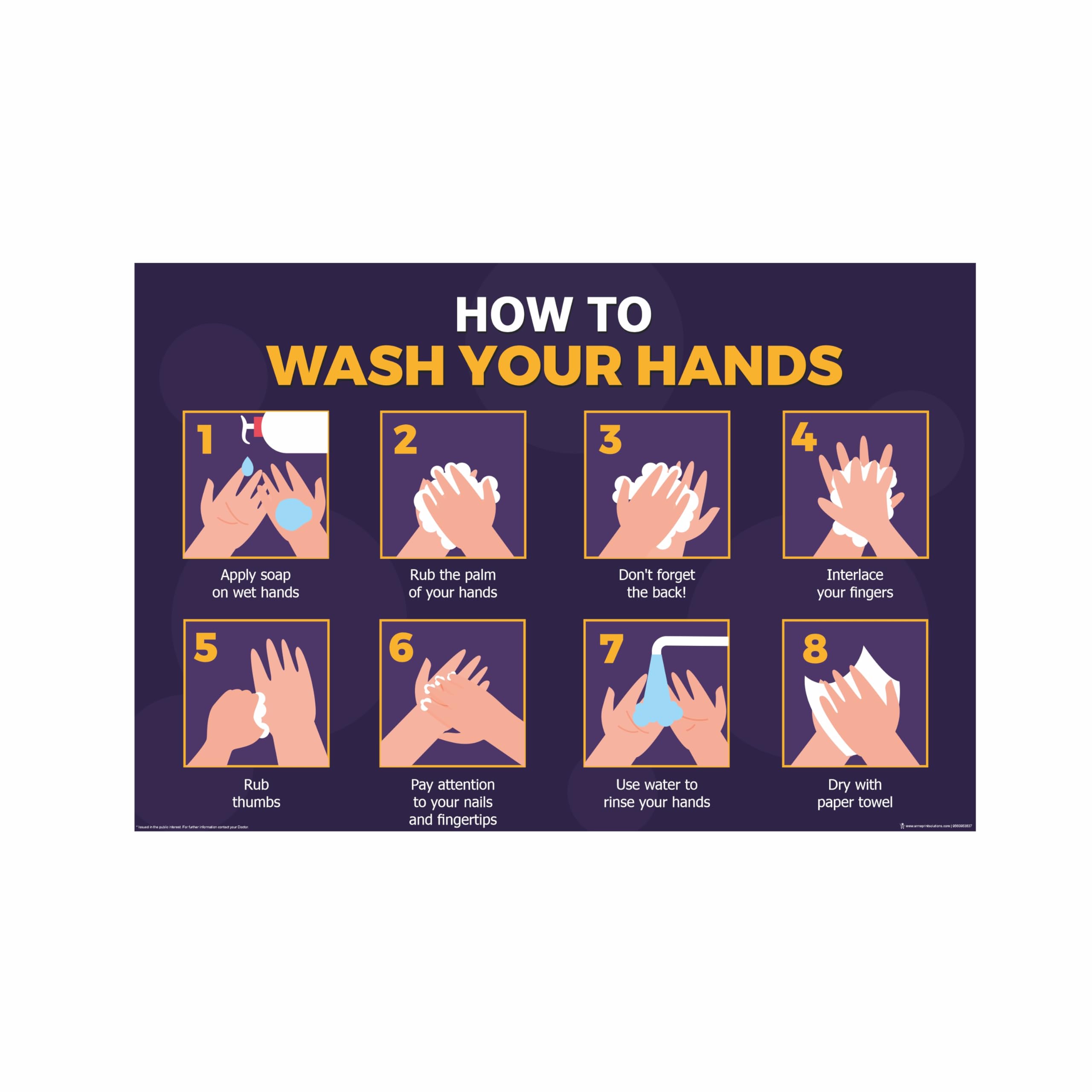 Anne Print Solutions® Coronavirus How to Use Wash Your Hand Poster for ...