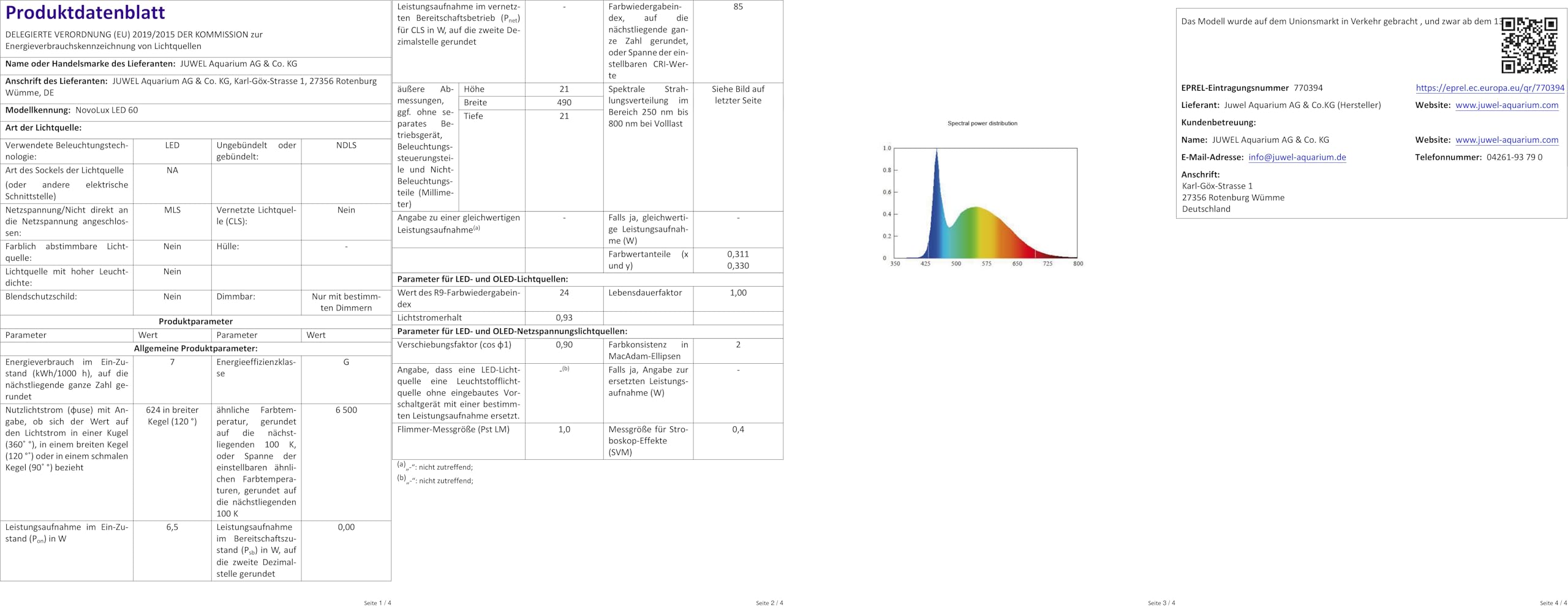 Juwel Aquarium - NovoLux Day Control - zur Steuerung der Novolux LED ...