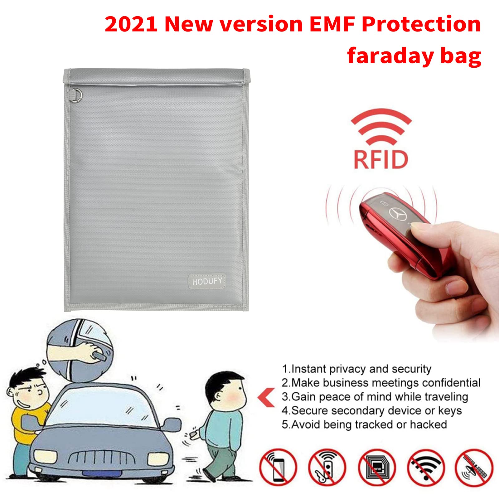 Faraday Bag for Tablets (15 x 10 inches), Faraday Bags for Phones & Key ...