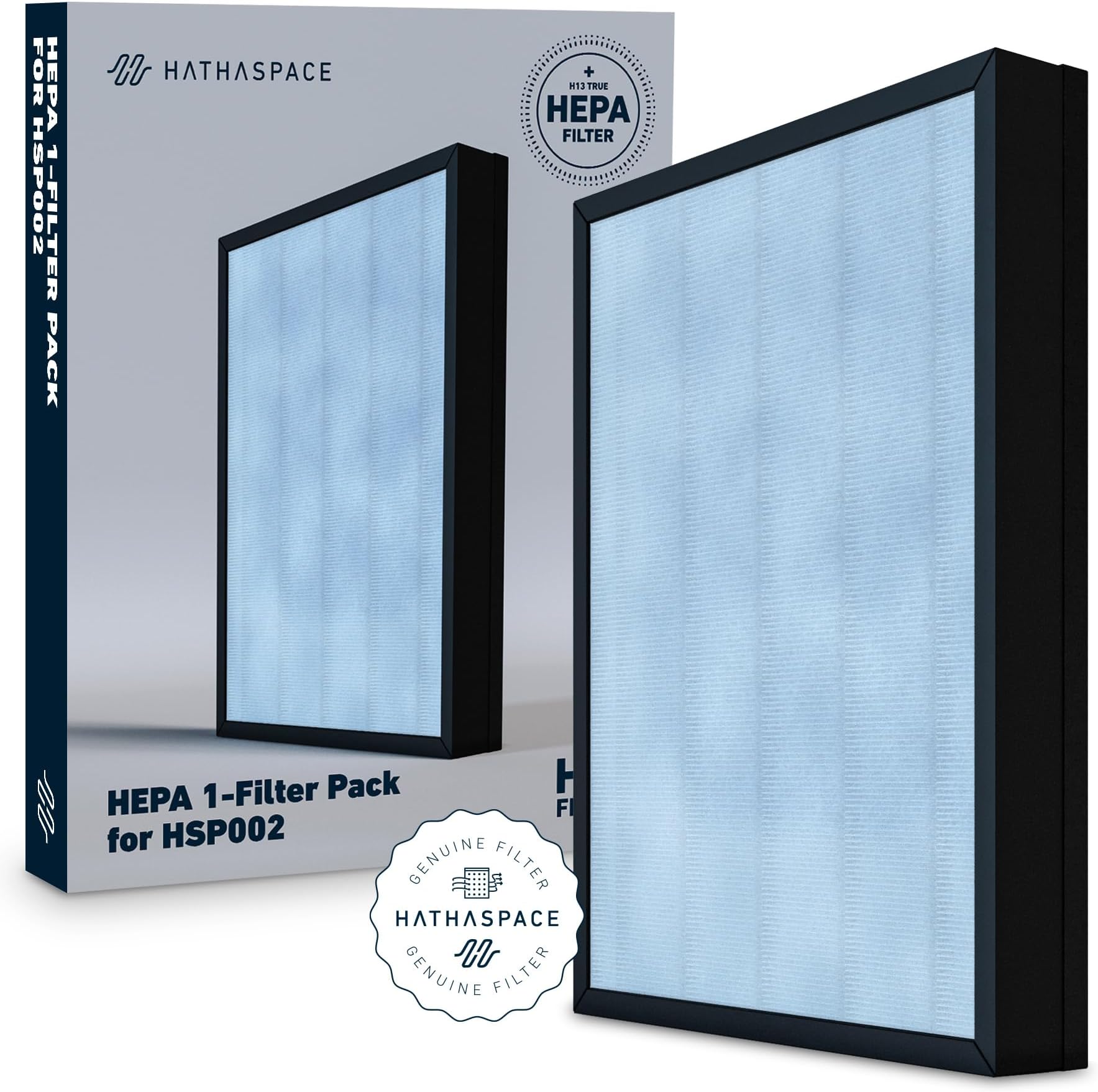 Amazon.com: HATHASPACE HSP002 H13 True HEPA Filter Replacement, 4-Stage ...