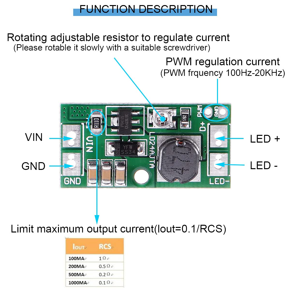 Youmile 2 pcs Adjustable LED Driver Board DC 6-25V 30-900mA 20W PWM ...