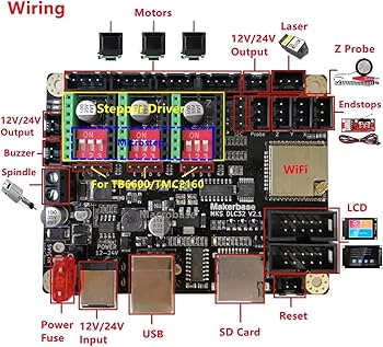 Esp32 Grbl Grbl 32 Bit Esp32 Controller Uitbreidingskaart Cnc Shield