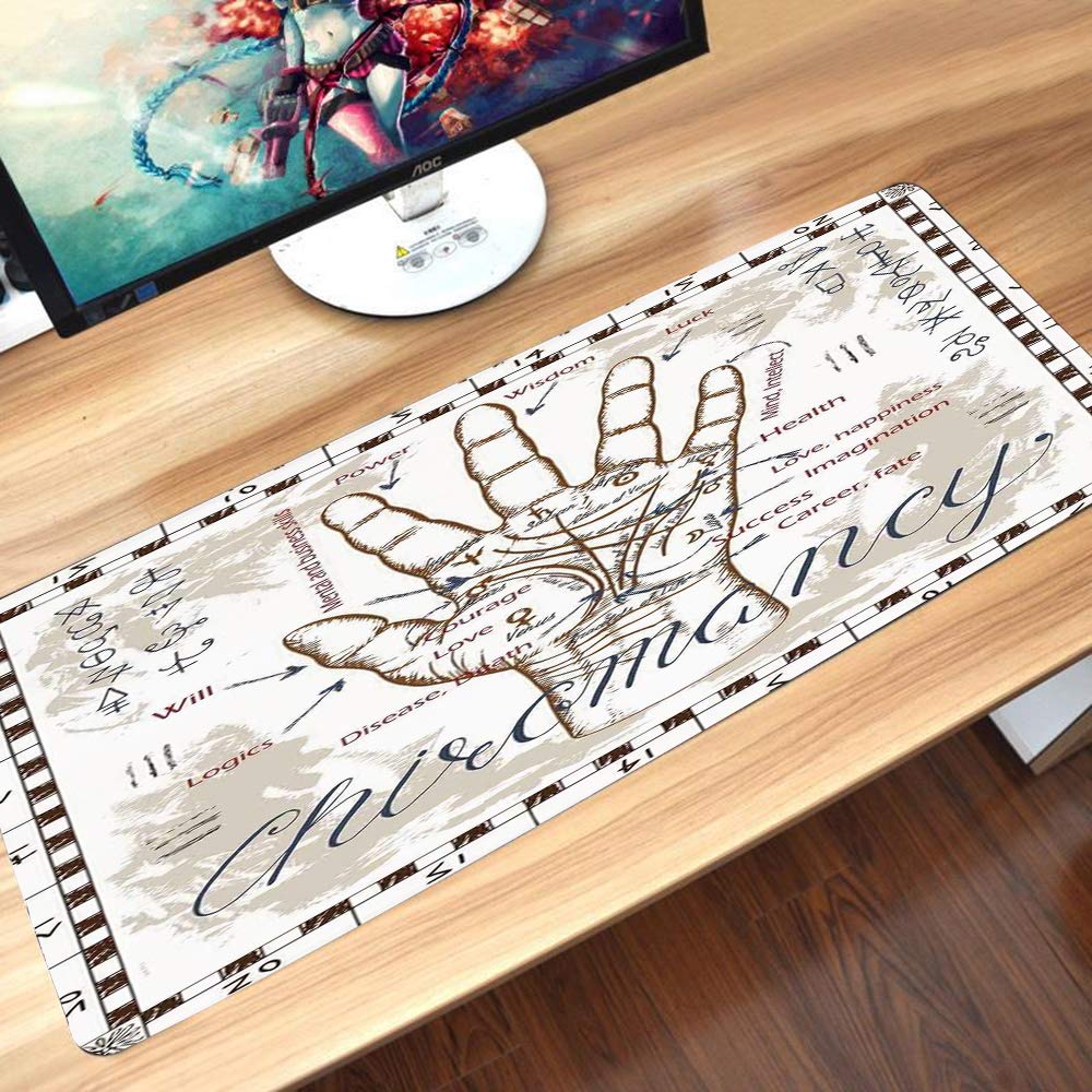 Un sous main - Trouvez le meilleur prix sur leDénicheur